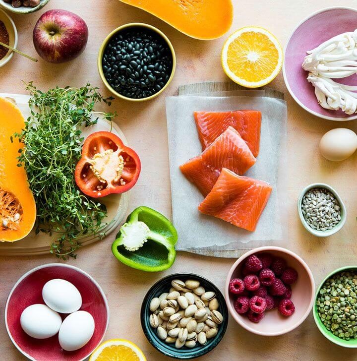 The Impact of Diet and Exercise on Chemotherapy Outcomes for Women with ...